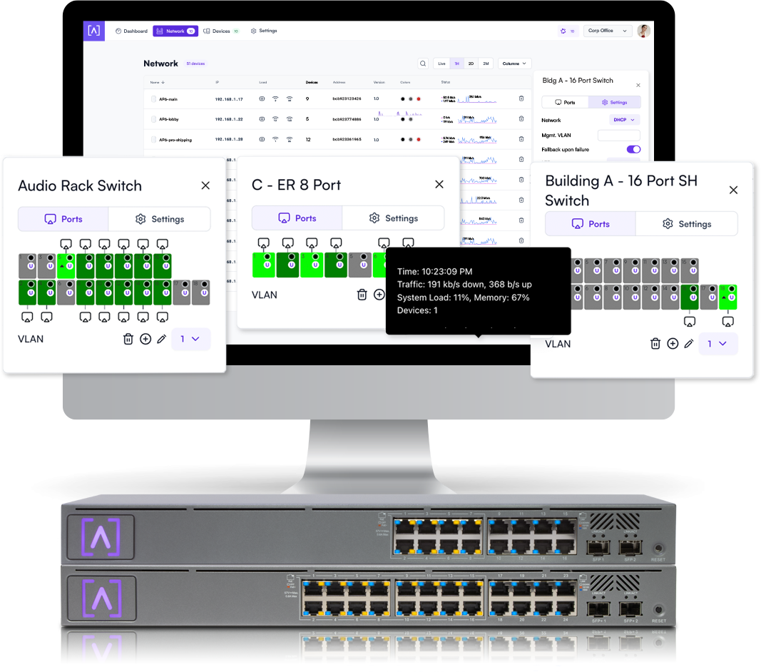 Alta Labs: Enterprise Network Switching - Elevated